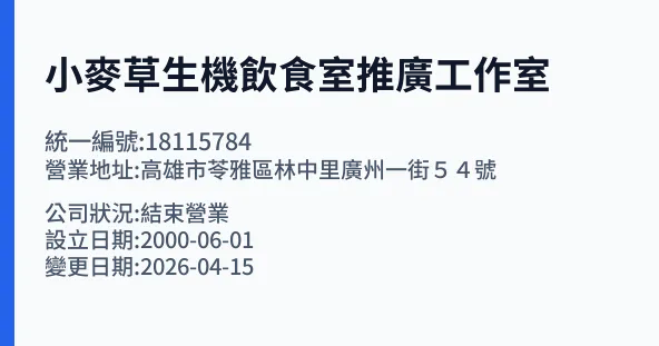 小麥草生機飲食室推廣工作室的照片-統編 18115784(高雄市) 公司登記資料與營業項目詳細圖表