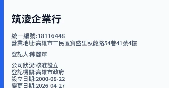 筑淩企業行的照片-統編 18116448(高雄市) 公司登記資料與營業項目詳細圖表