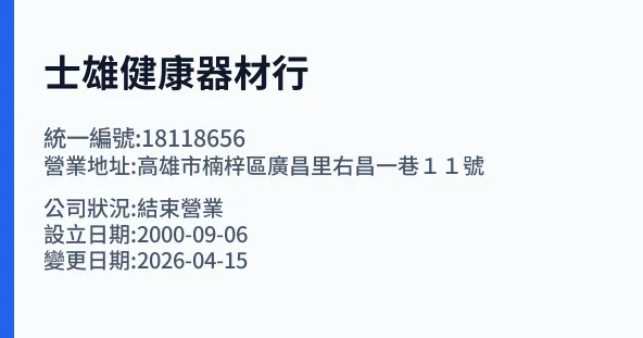 士雄健康器材行的照片-統編 18118656(高雄市) 公司登記資料與營業項目詳細圖表