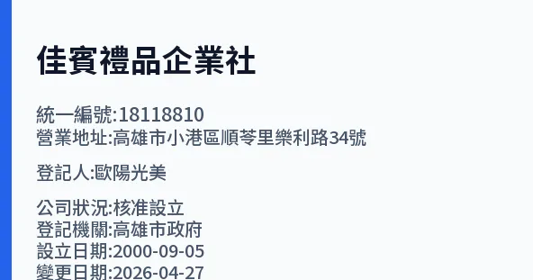 佳賓禮品企業社的照片-統編 18118810(高雄市) 公司登記資料與營業項目詳細圖表
