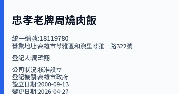 忠孝老牌周燒肉飯的照片-統編 18119780(高雄市) 公司登記資料與營業項目詳細圖表