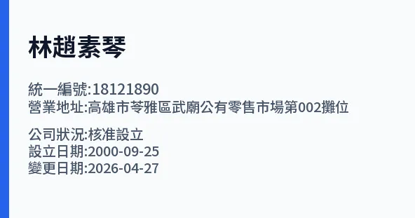 林趙素琴的照片-統編 18121890(高雄市) 公司登記資料與營業項目詳細圖表