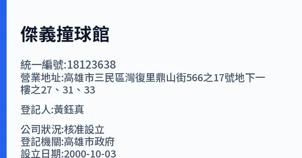 傑義撞球館的照片-統編 18123638(高雄市) 公司登記資料與營業項目詳細圖表