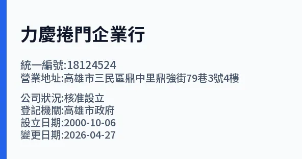 力慶捲門企業行的照片-統編 18124524(高雄市) 公司登記資料與營業項目詳細圖表