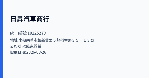 日昇汽車商行的照片-統編 18125278(南投縣) 公司登記資料與營業項目詳細圖表