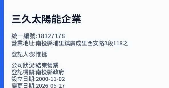 三久太陽能企業的照片-統編 18127178(南投縣) 公司登記資料與營業項目詳細圖表