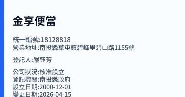 金享便當的照片-統編 18128818(南投縣) 公司登記資料與營業項目詳細圖表