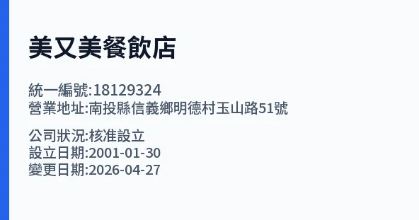 美又美餐飲店的照片-統編 18129324(南投縣) 公司登記資料與營業項目詳細圖表