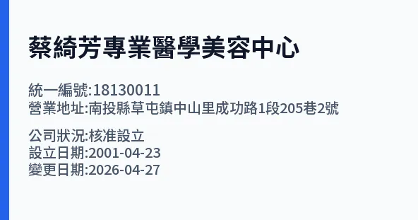 蔡綺芳專業醫學美容中心的照片-統編 18130011(南投縣) 公司登記資料與營業項目詳細圖表