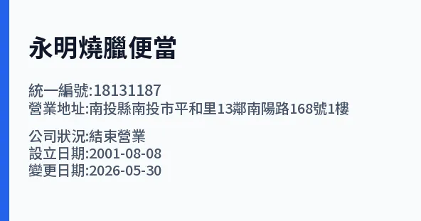 永明燒臘便當的照片-統編 18131187(南投縣) 公司登記資料與營業項目詳細圖表