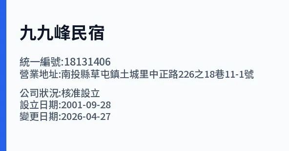 九九峰民宿的照片-統編 18131406(南投縣) 公司登記資料與營業項目詳細圖表