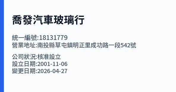 喬發汽車玻璃行的照片-統編 18131779(南投縣) 公司登記資料與營業項目詳細圖表