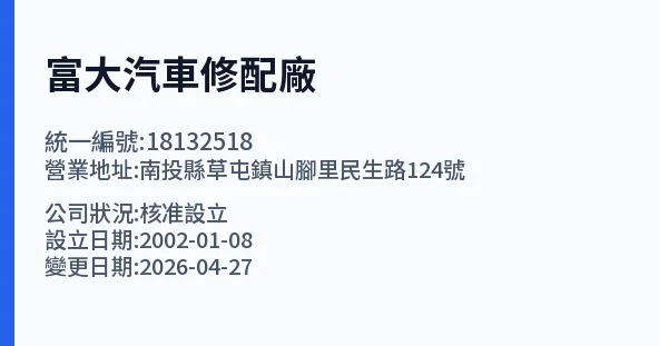 富大汽車修配廠的照片-統編 18132518(南投縣) 公司登記資料與營業項目詳細圖表
