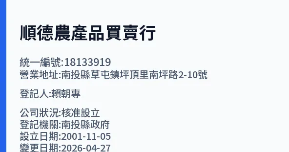 順德農產品買賣行的照片-統編 18133919(南投縣) 公司登記資料與營業項目詳細圖表
