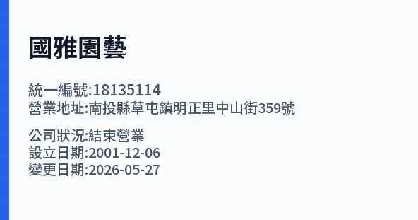 國雅園藝的照片-統編 18135114(南投縣) 公司登記資料與營業項目詳細圖表