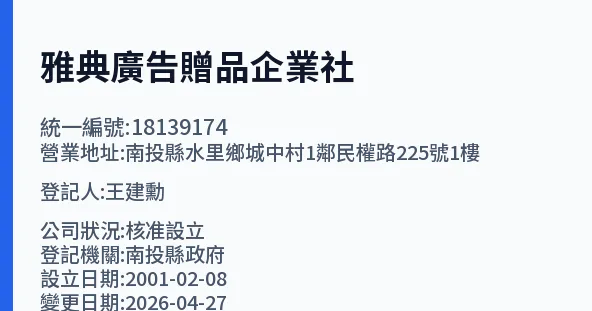 雅典廣告贈品企業社的照片-統編 18139174(南投縣) 公司登記資料與營業項目詳細圖表