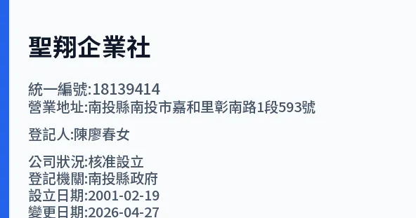 聖翔企業社的照片-統編 18139414(南投縣) 公司登記資料與營業項目詳細圖表