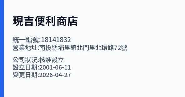 現吉便利商店的照片-統編 18141832(南投縣) 公司登記資料與營業項目詳細圖表