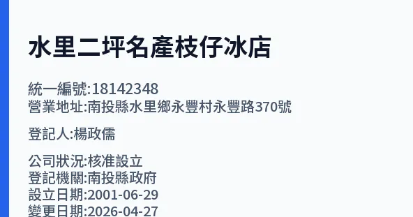 水里二坪名產枝仔冰店的照片-統編 18142348(南投縣) 公司登記資料與營業項目詳細圖表