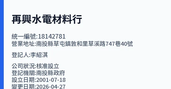 再興水電材料行的照片-統編 18142781(南投縣) 公司登記資料與營業項目詳細圖表