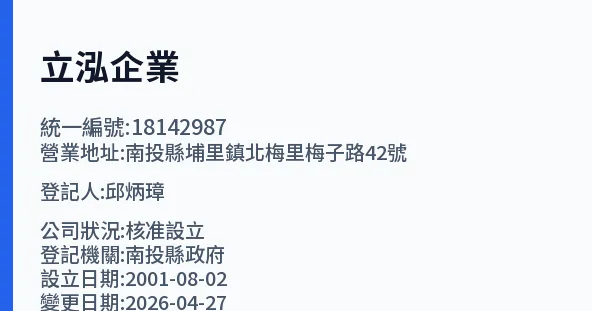 立泓企業的照片-統編 18142987(南投縣) 公司登記資料與營業項目詳細圖表