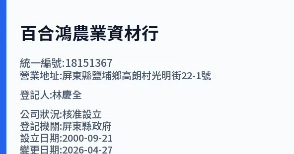 百合鴻農業資材行的照片-統編 18151367(屏東縣) 公司登記資料與營業項目詳細圖表