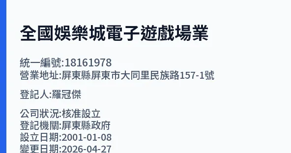 全國娛樂城電子遊戲場業的照片-統編 18161978(屏東縣) 公司登記資料與營業項目詳細圖表