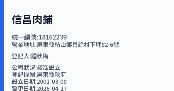 信昌肉鋪的照片-統編 18162239(屏東縣) 公司登記資料與營業項目詳細圖表