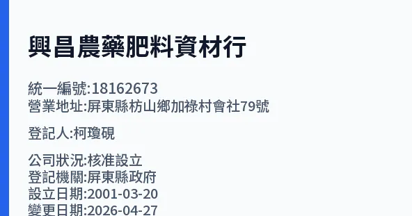 興昌農藥肥料資材行的照片-統編 18162673(屏東縣) 公司登記資料與營業項目詳細圖表