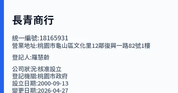 長青商行的照片-統編 18165931(桃園市) 公司登記資料與營業項目詳細圖表