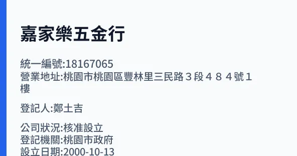 嘉家樂五金行的照片-統編 18167065(桃園市) 公司登記資料與營業項目詳細圖表