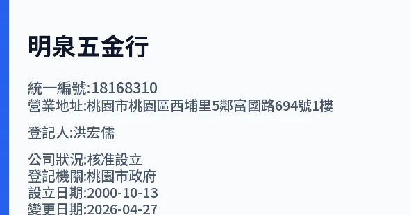 明泉五金行的照片-統編 18168310(桃園市) 公司登記資料與營業項目詳細圖表