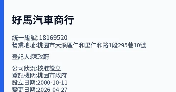 好馬汽車商行的照片-統編 18169520(桃園市) 公司登記資料與營業項目詳細圖表