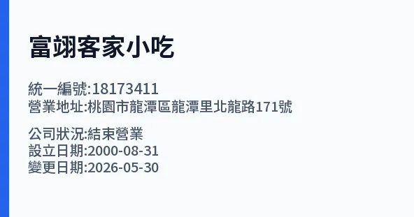 富翊客家小吃的照片-統編 18173411(桃園市) 公司登記資料與營業項目詳細圖表