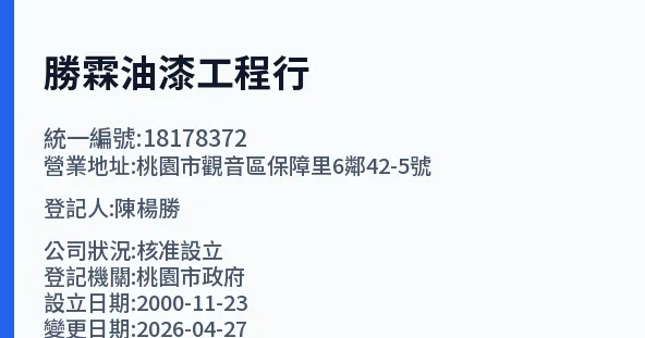 勝霖油漆工程行的照片-統編 18178372(桃園市) 公司登記資料與營業項目詳細圖表