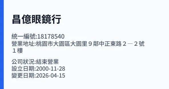 昌億眼鏡行的照片-統編 18178540(桃園市) 公司登記資料與營業項目詳細圖表