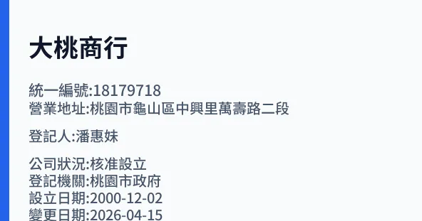 大桃商行的照片-統編 18179718(桃園市) 公司登記資料與營業項目詳細圖表