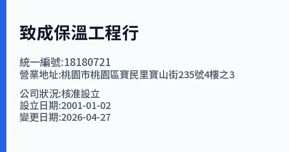 致成保溫工程行的照片-統編 18180721(桃園市) 公司登記資料與營業項目詳細圖表