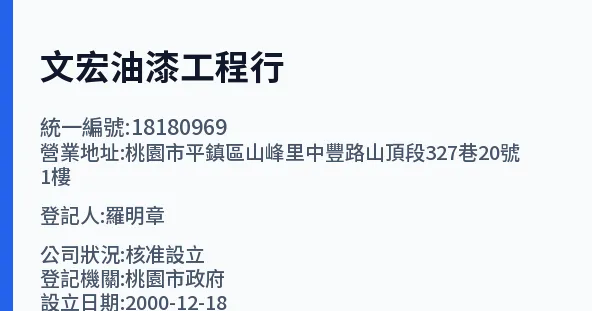 文宏油漆工程行的照片-統編 18180969(桃園市) 公司登記資料與營業項目詳細圖表