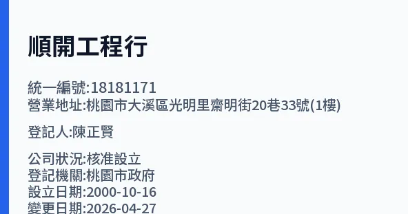 順開工程行的照片-統編 18181171(桃園市) 公司登記資料與營業項目詳細圖表