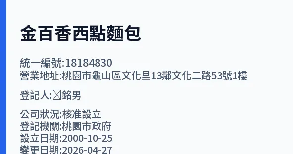 金百香西點麵包的照片-統編 18184830(桃園市) 公司登記資料與營業項目詳細圖表