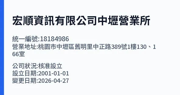 宏順資訊有限公司中壢營業所的照片-統編 18184986(桃園市) 公司登記資料與營業項目詳細圖表