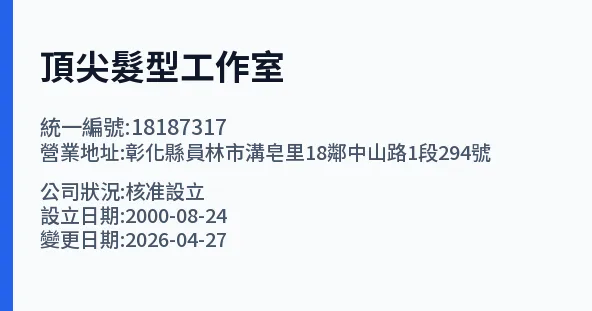 頂尖髮型工作室的照片-統編 18187317(彰化縣) 公司登記資料與營業項目詳細圖表