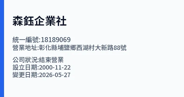 森鈺企業社的照片-統編 18189069(彰化縣) 公司登記資料與營業項目詳細圖表