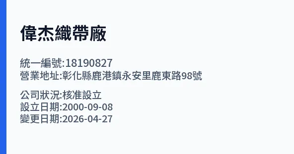 偉杰織帶廠的照片-統編 18190827(彰化縣) 公司登記資料與營業項目詳細圖表