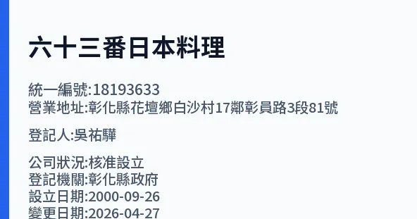 六十三番日本料理的照片-統編 18193633(彰化縣) 公司登記資料與營業項目詳細圖表