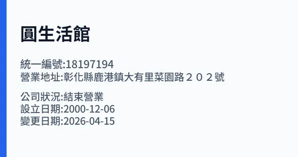圓生活館的照片-統編 18197194(彰化縣) 公司登記資料與營業項目詳細圖表
