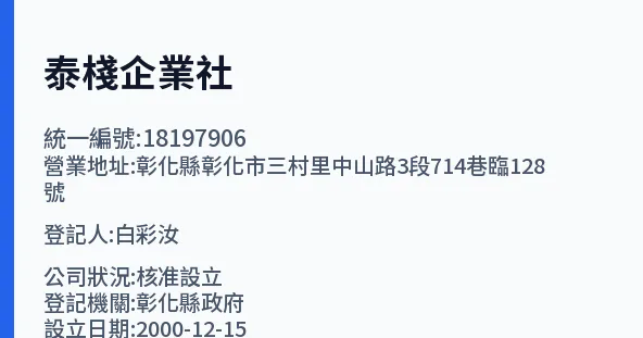 泰棧企業社的照片-統編 18197906(彰化縣) 公司登記資料與營業項目詳細圖表
