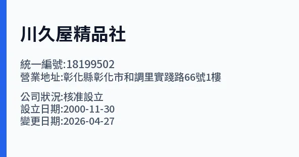 川久屋精品社的照片-統編 18199502(彰化縣) 公司登記資料與營業項目詳細圖表