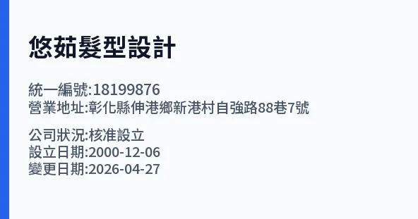 悠茹髮型設計的照片-統編 18199876(彰化縣) 公司登記資料與營業項目詳細圖表